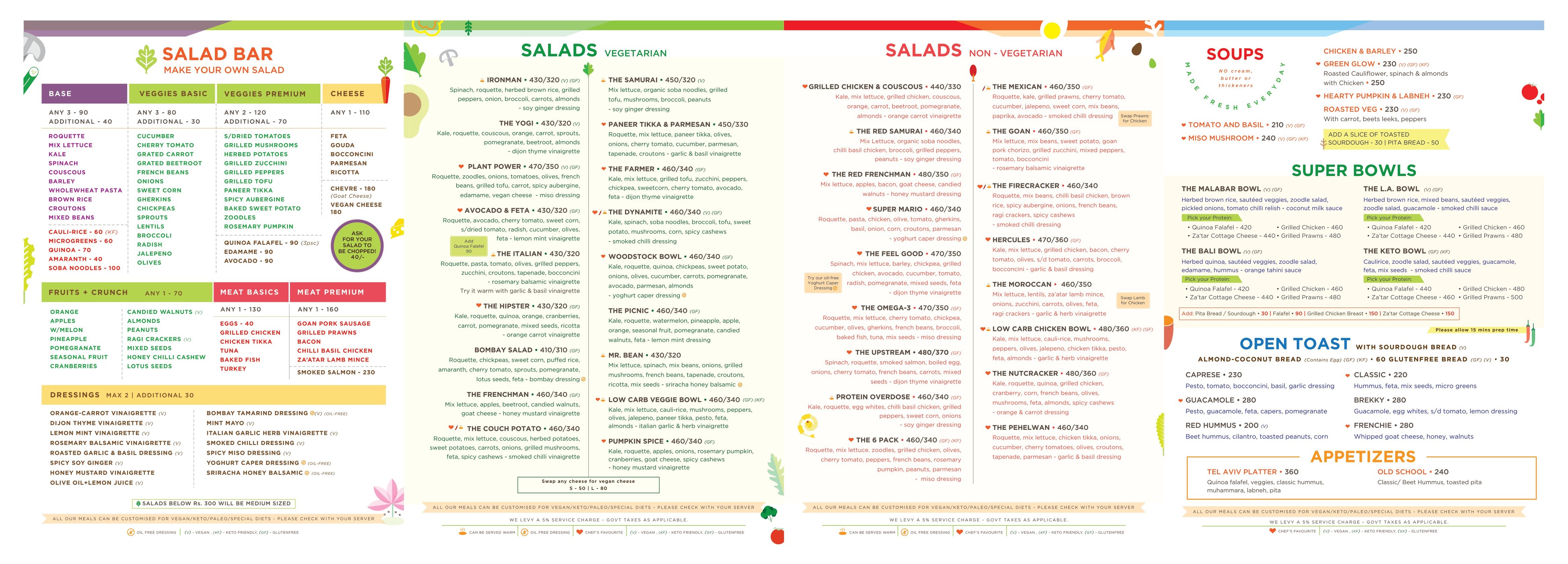 Menu of Bombay Salad Co., Bandra West Mumbai | Get our menu